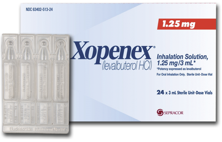 Asthma Medications - MN Dept. of Health